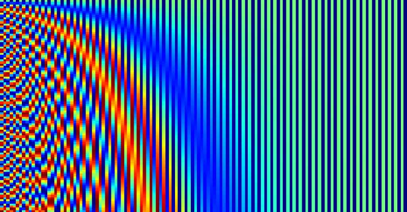 A Simple Implementation Of A Sinusoidal Positional Encoding For Transformer Neural Networks